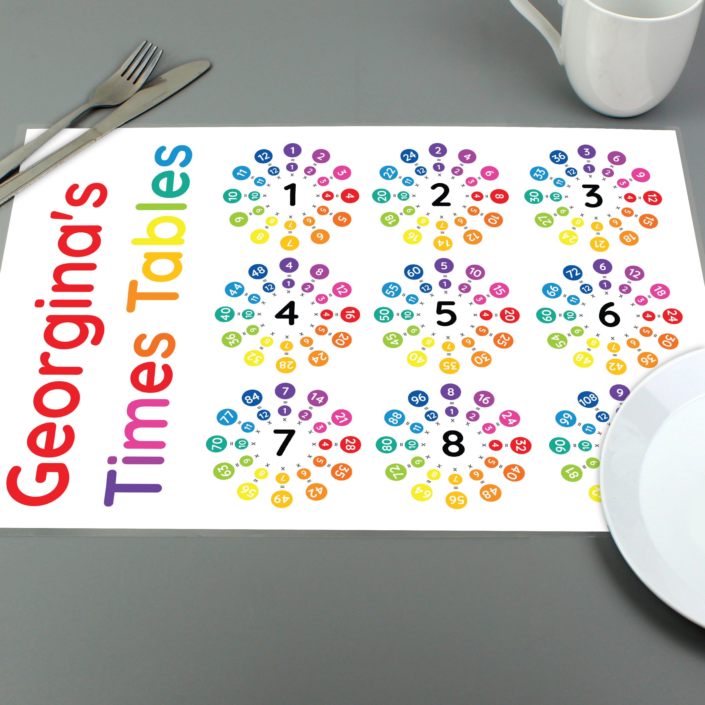 Personalised Times Tables Placemat – Pixie Magic & co